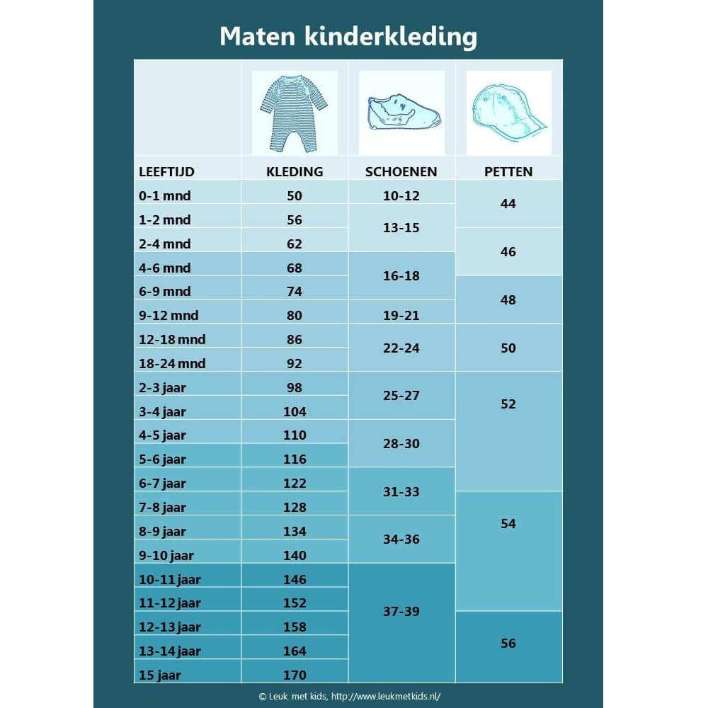 Een Overzicht Van Alle Kindermaten Kleding Schoenen En Petten Leuk